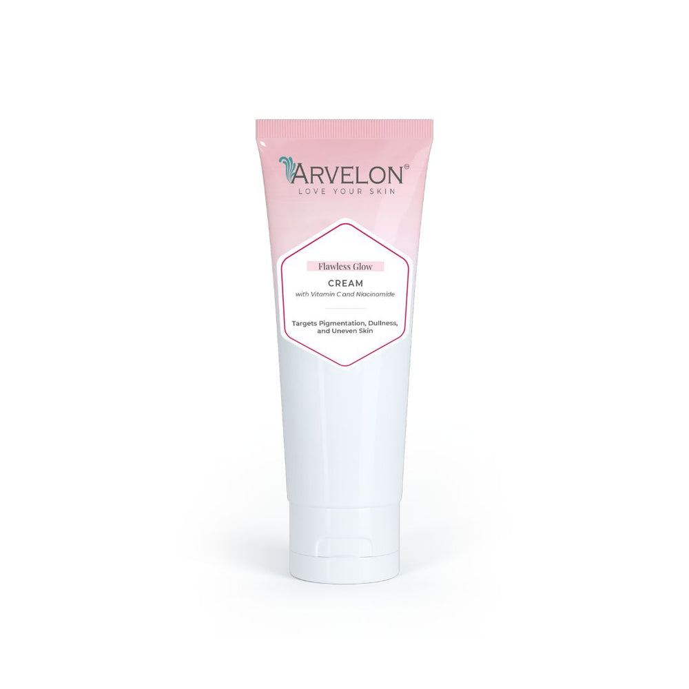 All Arvelon Products